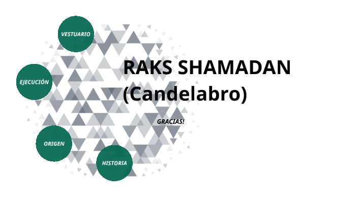 RAKS SHAMADAN (Candelabro) by ALISON NICOLE RIOS NICOLE on Prezi