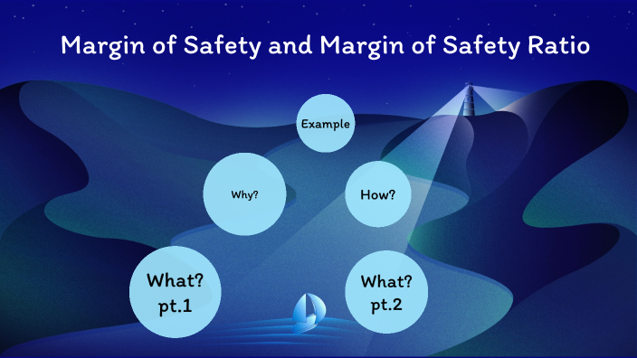 Margin of Safety and Margin of Safety Ratio by Mattea Maris on Prezi