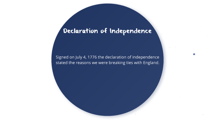 LDs constitution timeline by logan day on Prezi