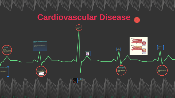 Cardiovascular Disease by Kayla murdock on Prezi