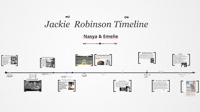 Emelie and Nasyas Timeline by Emelie reed on Prezi