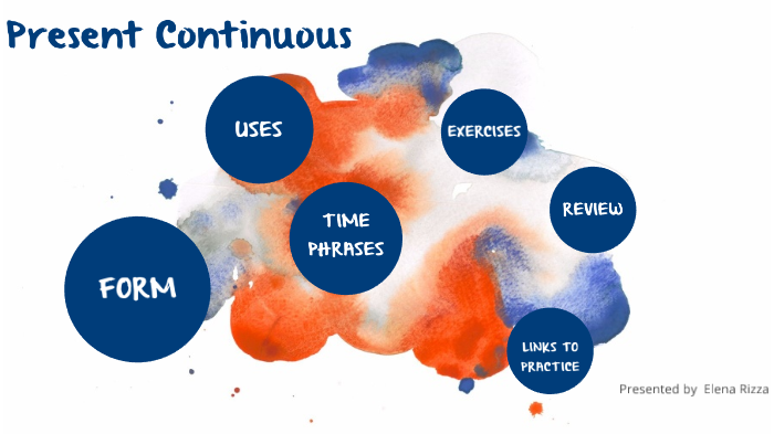 Present continuous by Elena Rizza on Prezi