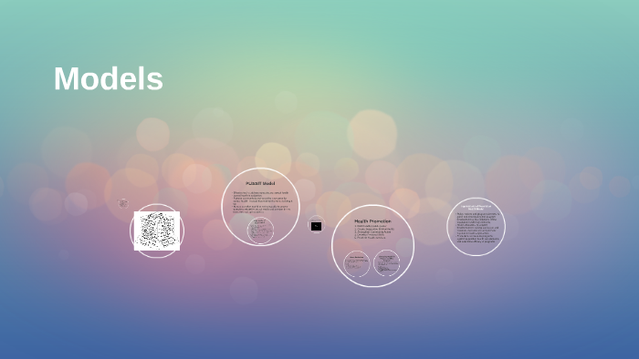 PLISSIT Model by Natalie Webb on Prezi