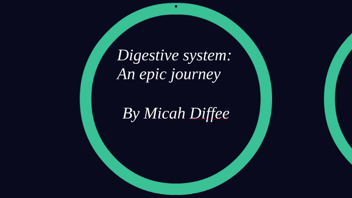 Digestive system: An epic journey by Micah Diffee on Prezi
