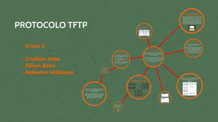 Protocolo TFTP by Cristhian Imba on Prezi