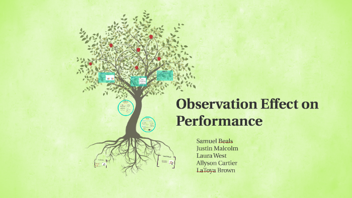 Observation Effect on Performance by Laura West on Prezi