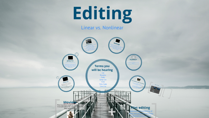 Editing - Linear vs. Nonlinear by Kevin Patterson on Prezi