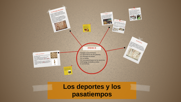 Los deportes y los pasatiempos by Mireia Silva on Prezi