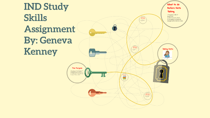 IND Study Skills Assignment by on Prezi