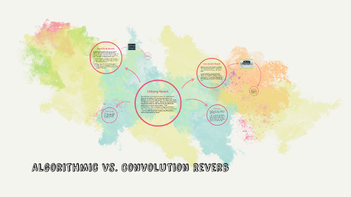 Algorithmic vs. Convolution Reverb by Jimmy Wingett