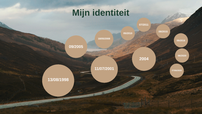Meervoudige identiteit by jente reynaert on Prezi