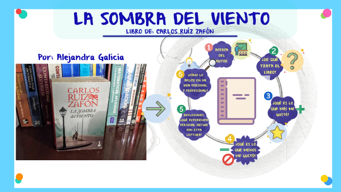 Libro: La sombra del viento by alejandra galicia on Prezi