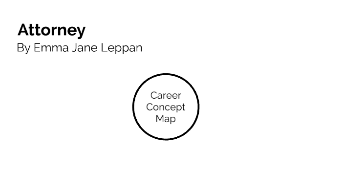 career concept map by emma l on Prezi