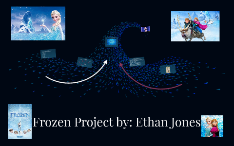 Frozen Project by: Ethan Jones by on Prezi