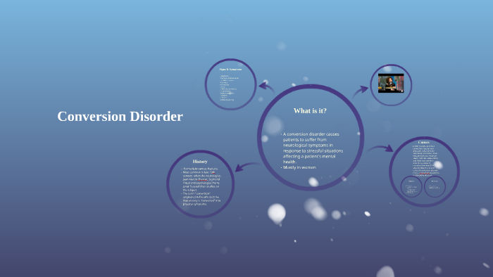 Conversion Disorder by on Prezi