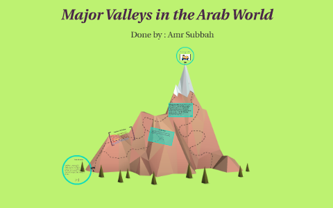 Major Valleys in the Arab World by zoom max on Prezi