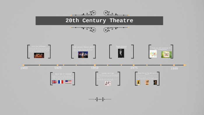 20th Century Theatre by Seblewengel Mekbib on Prezi