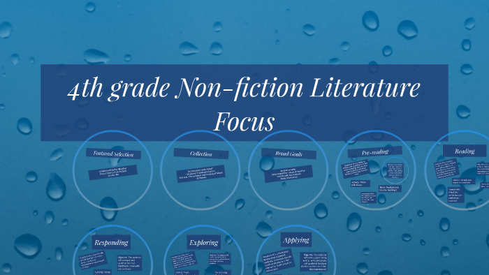 4th grade Non-fiction Literacy Focus by Morgan Goewert on Prezi Next