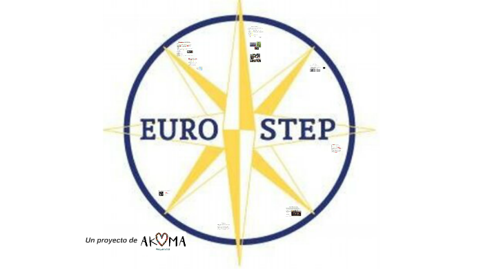 Eurostep by Fernando Rodriguez-Mata on Prezi
