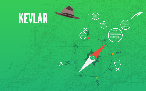 The Evolution of Kevlar by Calum Graham on Prezi