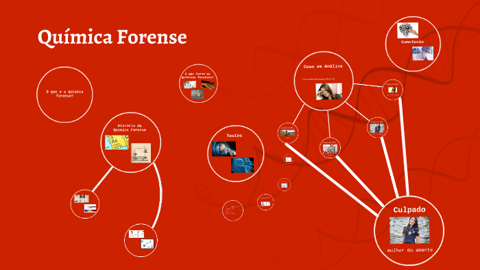 Química Forense by Alexandra Lopes on Prezi