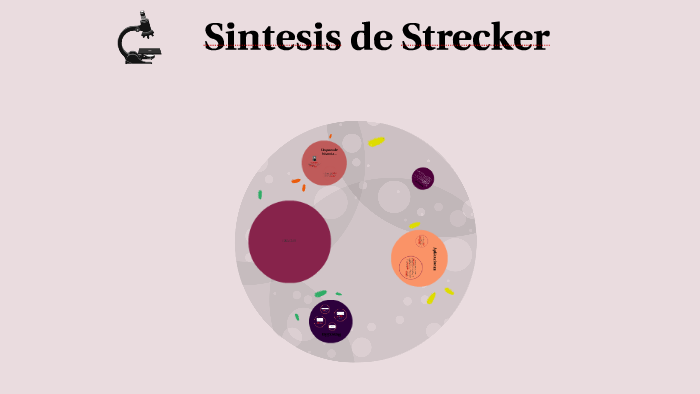 Sintesis de Strecker by Belen Franco on Prezi