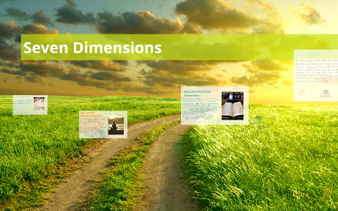 Seven Dimensions by anastasia raiti on Prezi