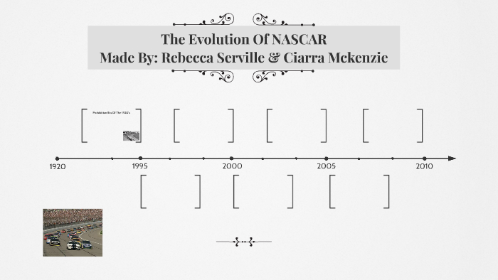 The Evolution Of NASCAR by rebecca serville on Prezi