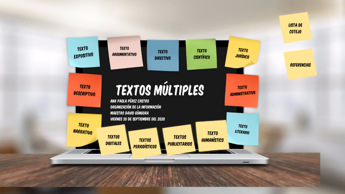 Textos Múltiples by Paola Pérez on Prezi