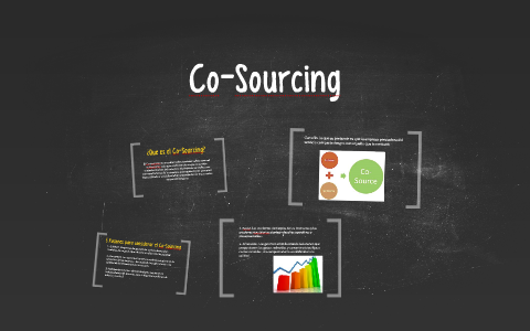 Co-Sourcing by katt Bathory on Prezi