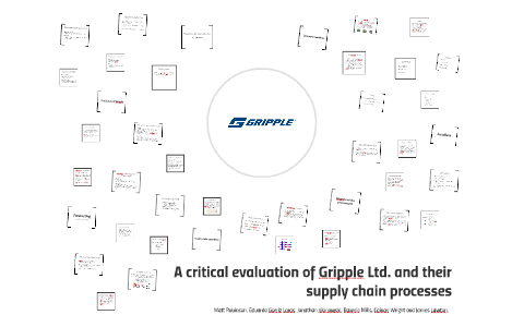 An overview of Gripple Ltd. and their supply chain processes by Rawnie ...