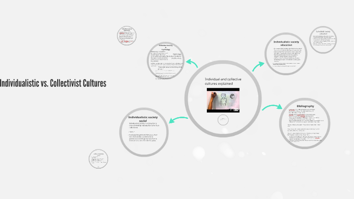 Individualistic vs Collectivist cultures by Amber Francesconi on Prezi