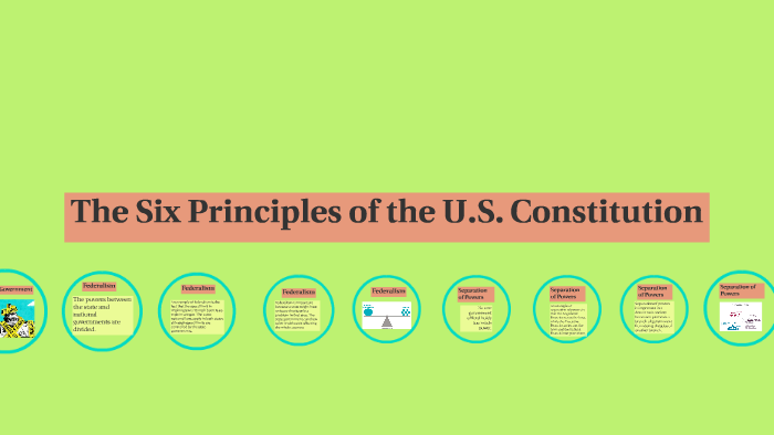 The Six Principals of the U.S. Constitution by Kelly Fuscaldo on Prezi