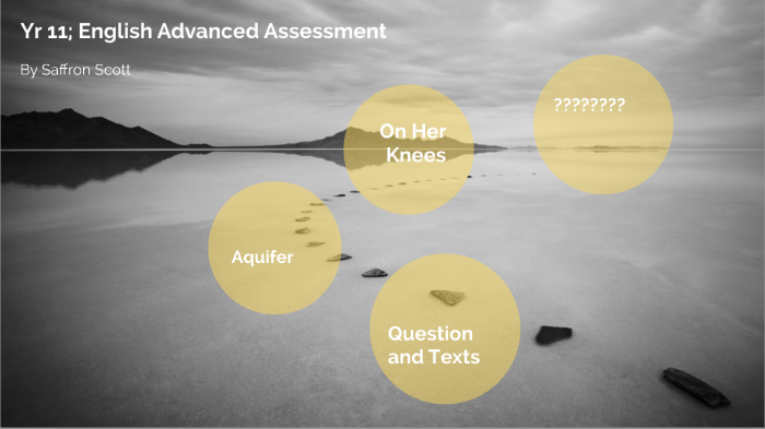 English Assessment Tim Winton by Saffron Scott on Prezi