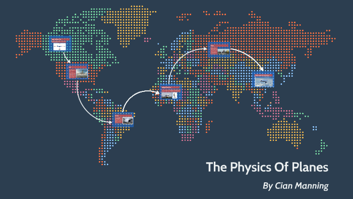 The Physics Of Planes by Cian Manning on Prezi