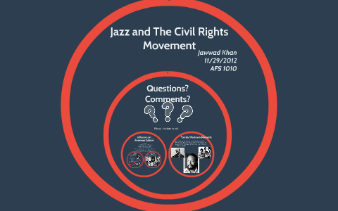 Jazz and the Civil Rights Movement by Jawwad Khan on Prezi
