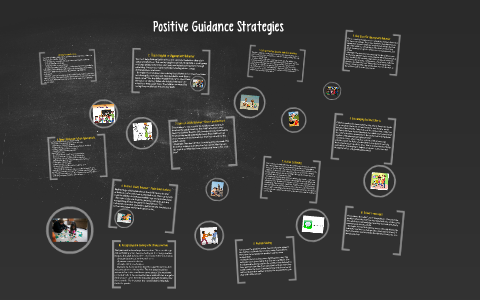 Positive Guidance Strategies by Tina Leyenhorst on Prezi