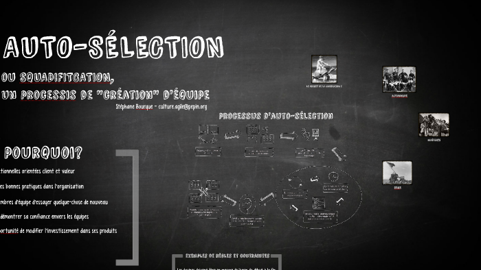 Agile Tour 2023 - Auto-sélection by Stephane Bourque on Prezi