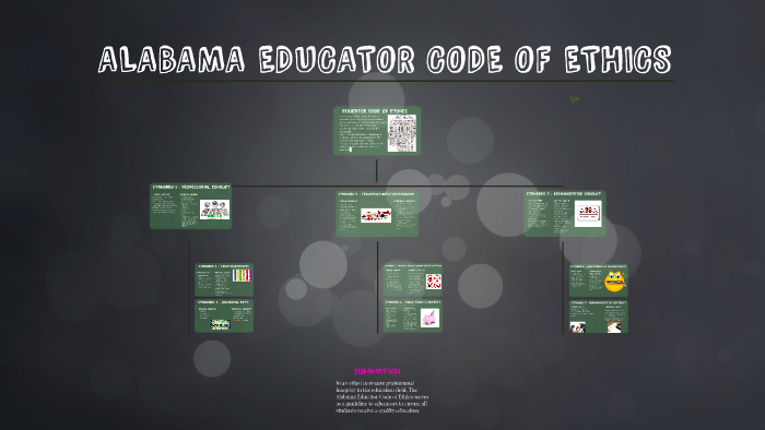 ALABAMA EDUCATOR CODE OF ETHICS by Jamica Bolton on Prezi
