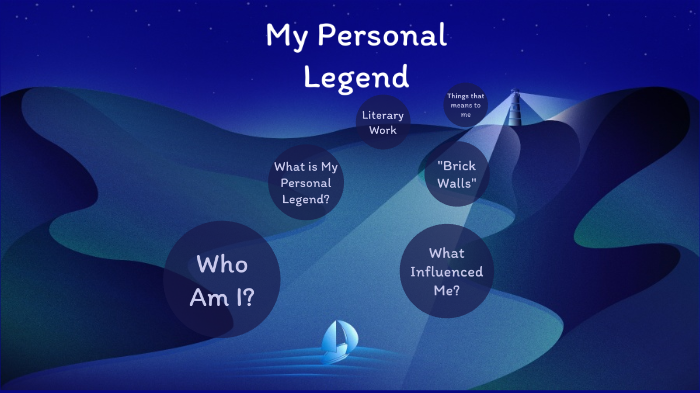 My Personal Legend Project by Sketchy Tune on Prezi
