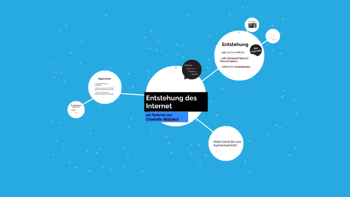 Entstehung des Internet by Charlotte Wolfahrt on Prezi