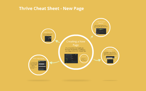 Thrive Cheat Sheet - New Page by Andrew Ritchey on Prezi