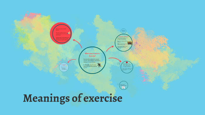 Meanings of exercise by Charlie Cleaver on Prezi