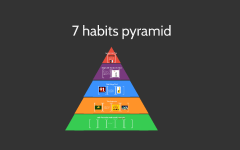 7 habits pyramid by James Wallace 3 on Prezi