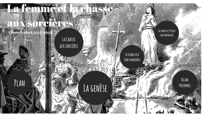La femme et la chasse aux sorcières by Emmy Lefort on Prezi