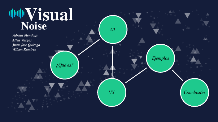 Diseño de UI - Visual Noise by Adrian Mendoza on Prezi