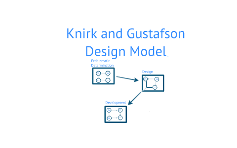 Knirk and Gustafson Design Model by Paul Kowalski on Prezi