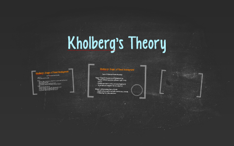 Kholberg’s Stages of Moral Development by Amber Herrera on Prezi
