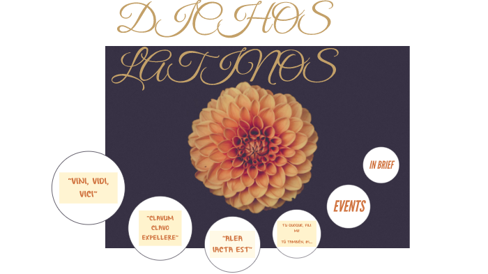 DICHOS LATINOS by Camila Sejas Quiroga on Prezi