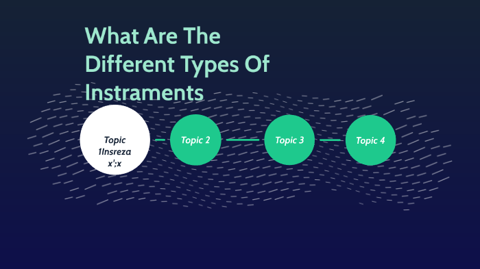 What are the different types of Instruments? by Luca k on Prezi